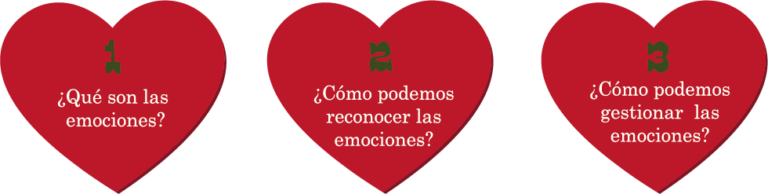 Calendario de Adviento Emociones | Cambridge Blog