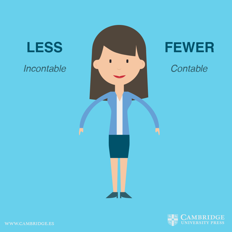 Less or fewer - Blog Cambridge