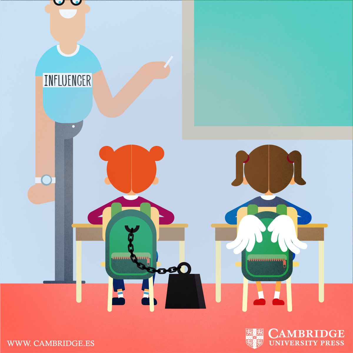 Las fuentes de la autoeficacia (I) - Blog Cambridge