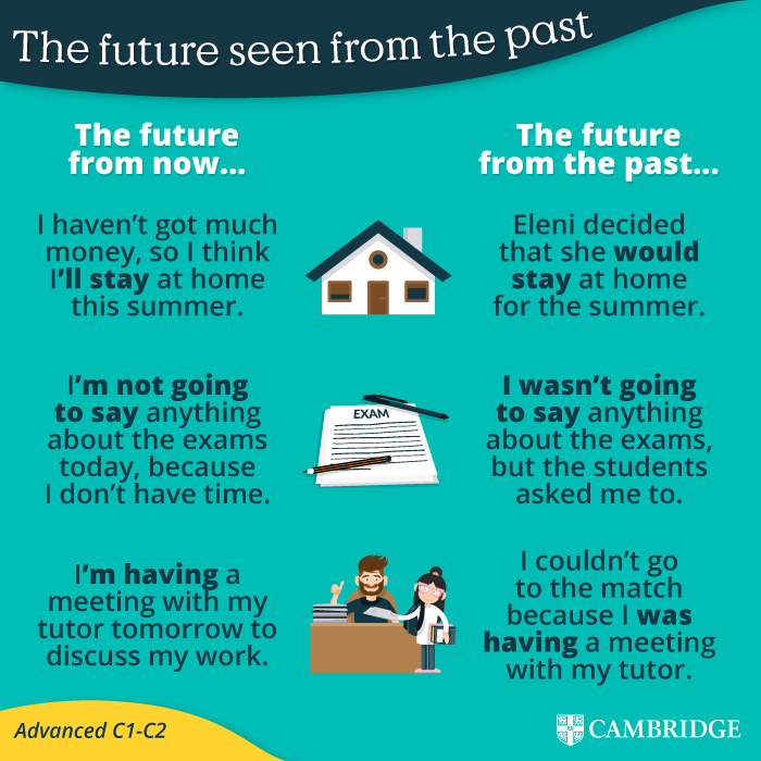 The Future Seen From The Past Cambridge Blog