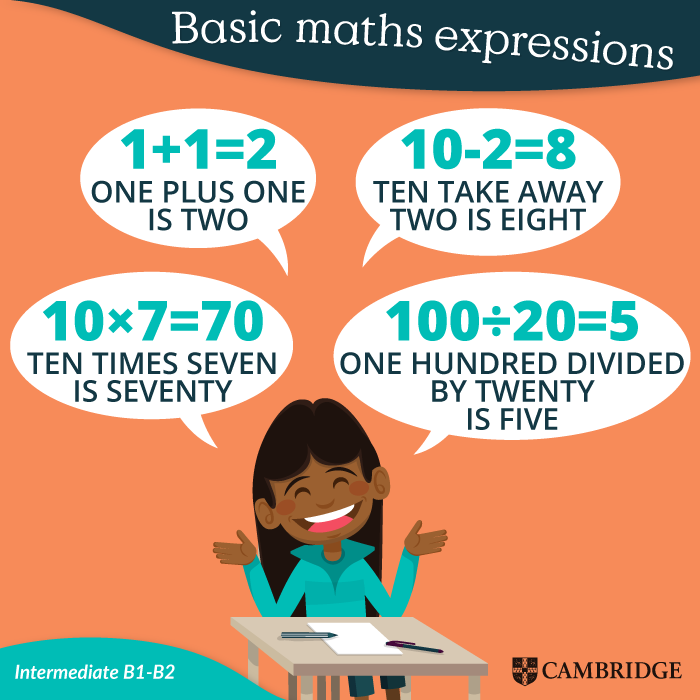 Basic Math Expressions Cambridge Blog