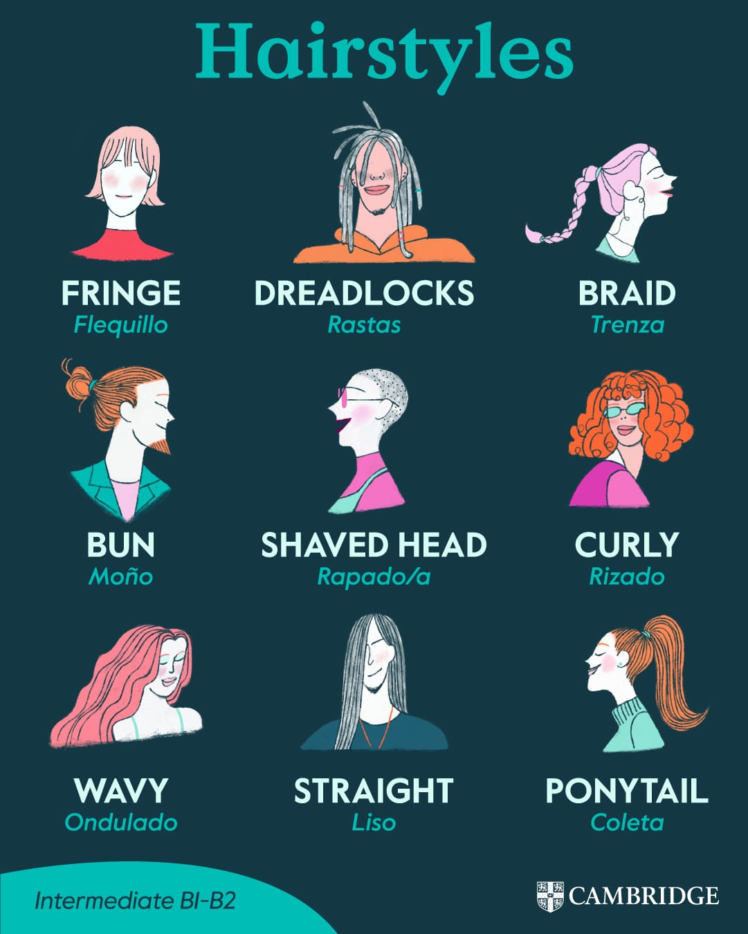 Hairstyles - Cambridge Blog