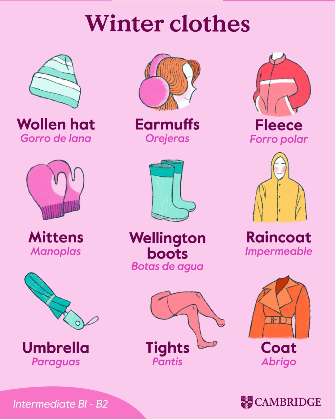 Winter clothes - Cambridge Blog