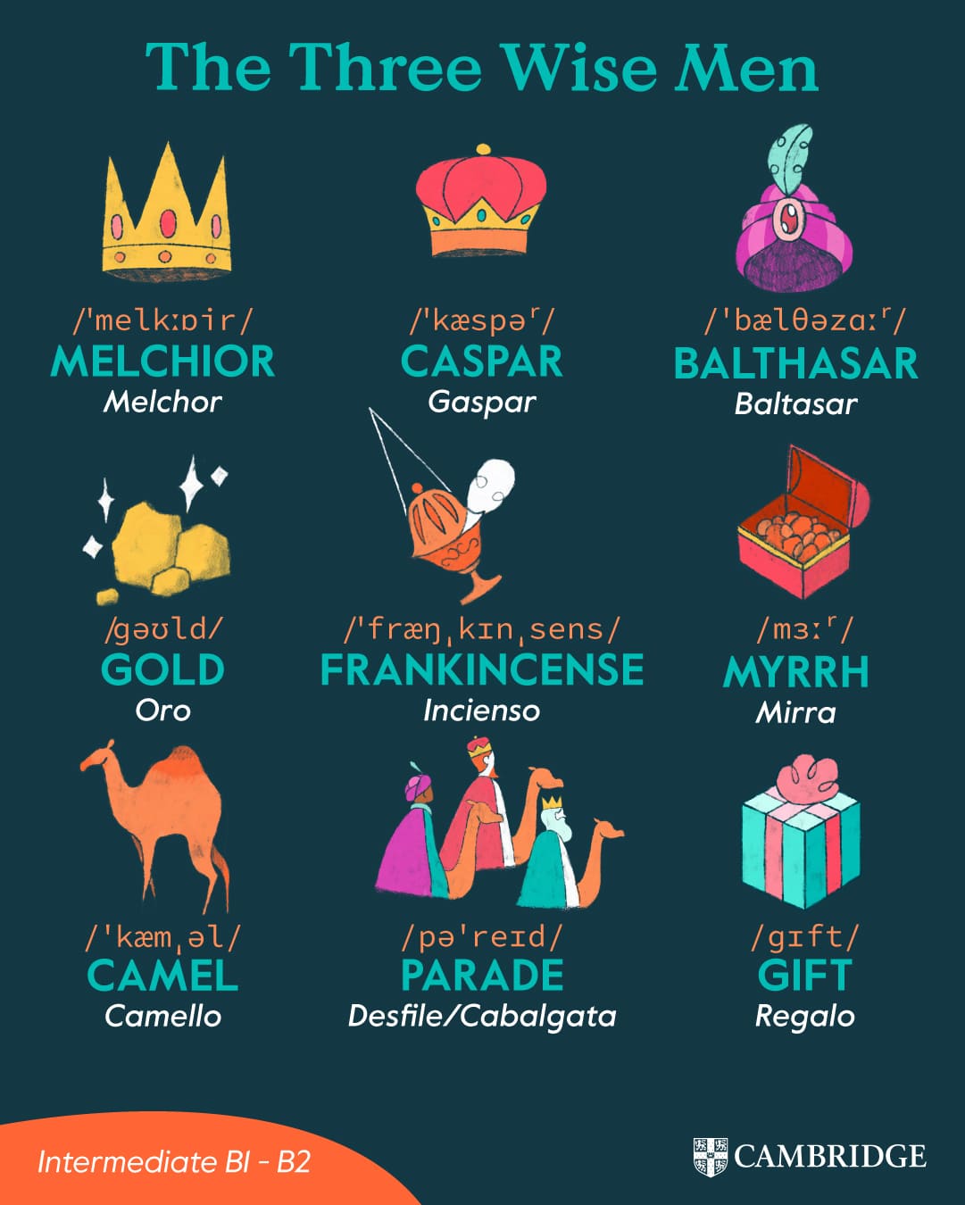 The Three Wise Men - Cambridge Blog