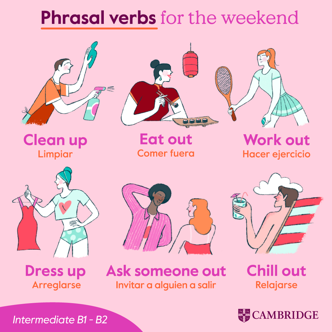 Phrasal verbs for the weekend - Cambridge Blog