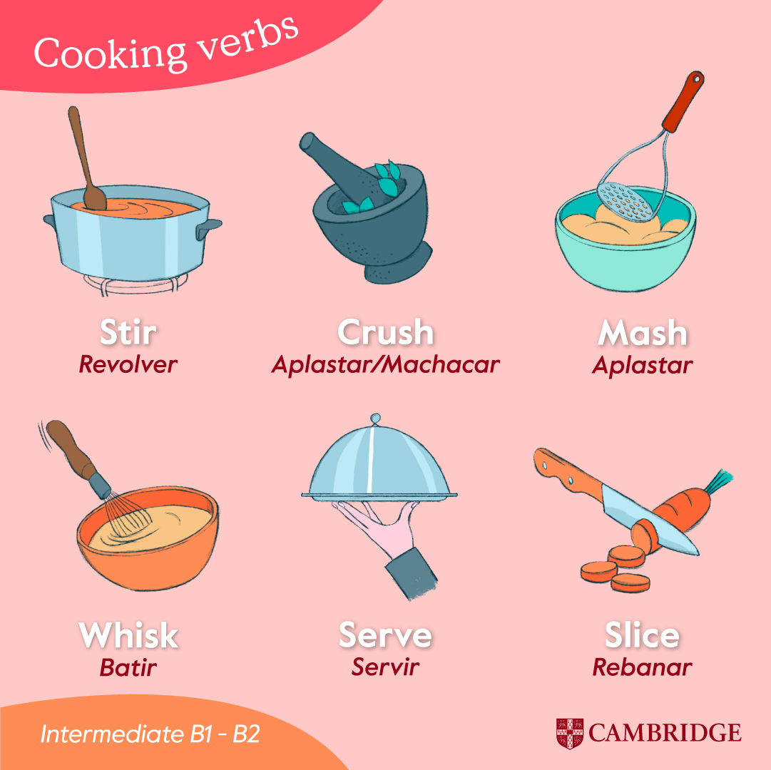 Cooking verbs - Cambridge Blog