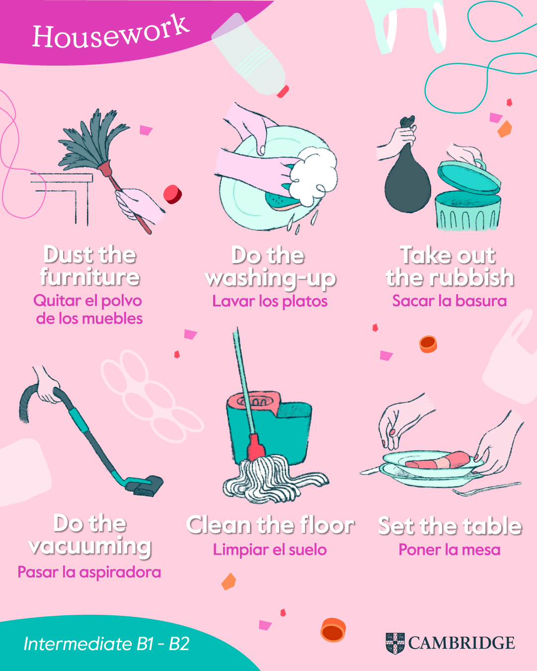 Housework - Cambridge Blog