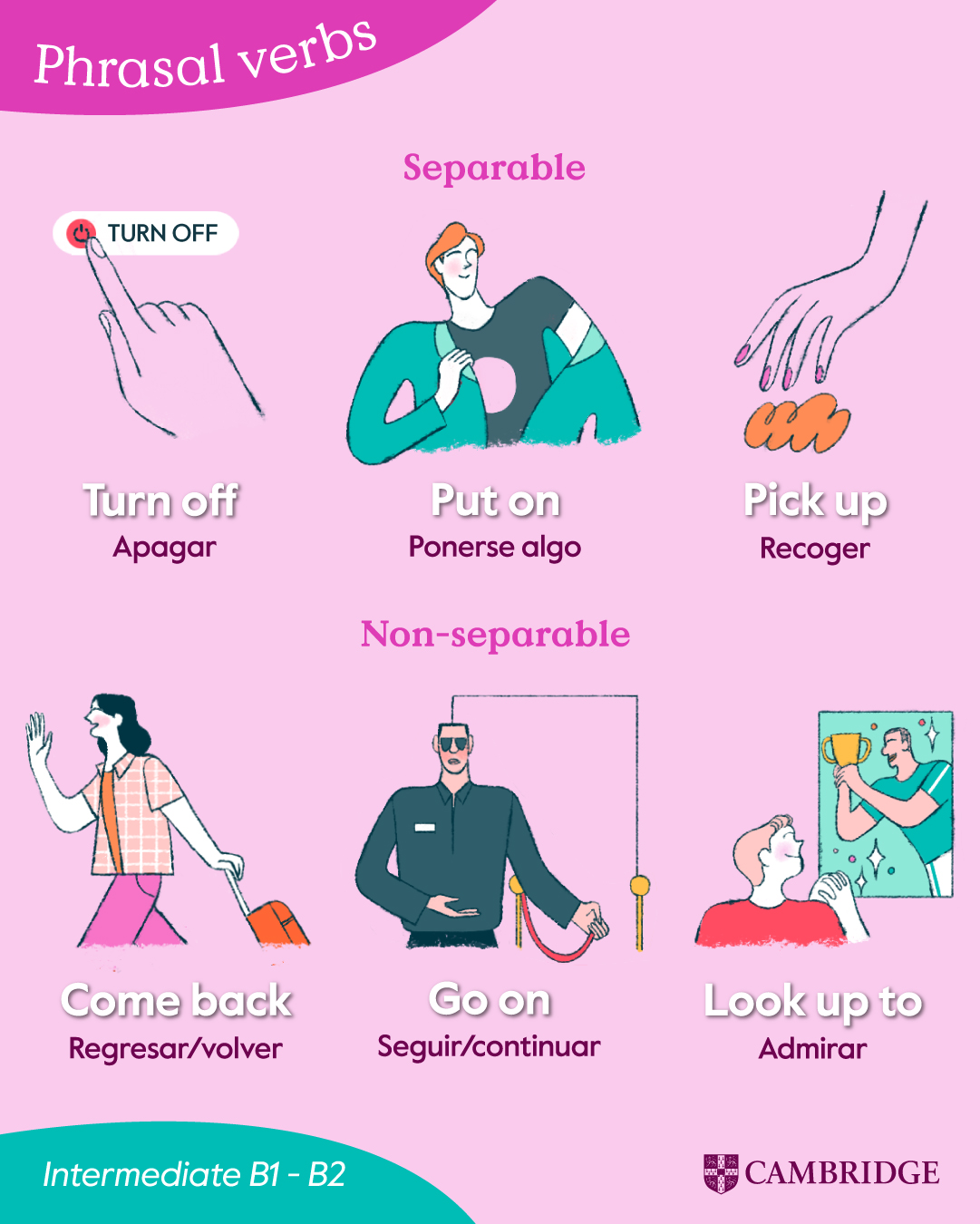 Phrasal verbs - Cambridge Blog