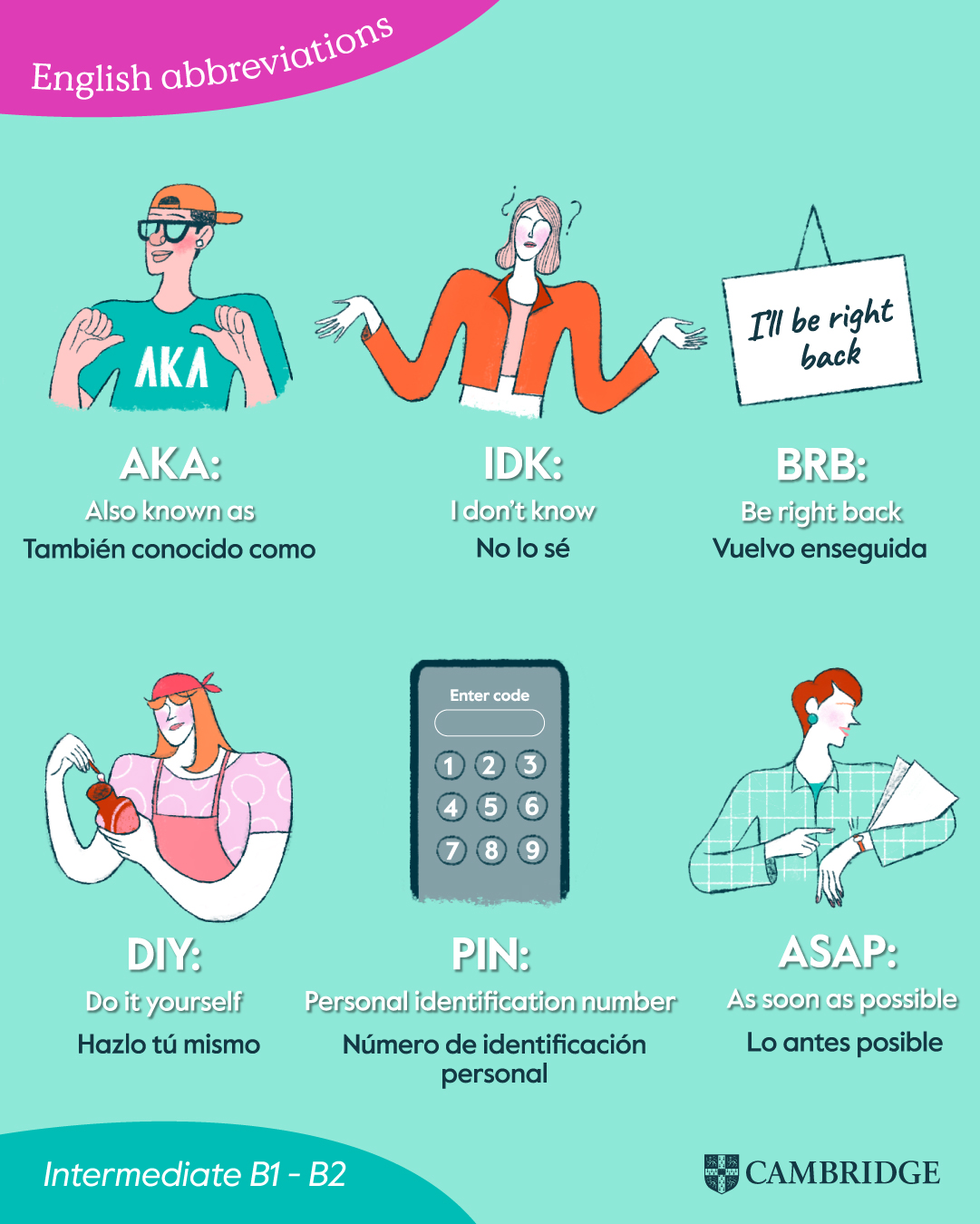 English abbreviations - Cambridge Blog